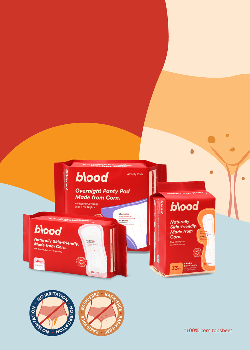Blood - Game-changing Period Care